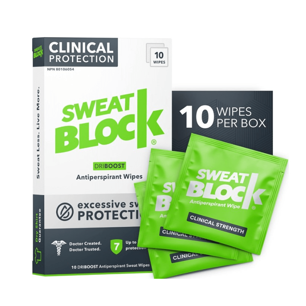 SWEAT BLOCK Antiperspirant Wipes